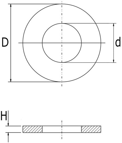 Kunststof Sluitring - PA DIN 9021 - M20 60 x 4,0 x 22 - Naturel George ...