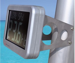 Multi instrumenten & repeaters kopen? - George Kniest