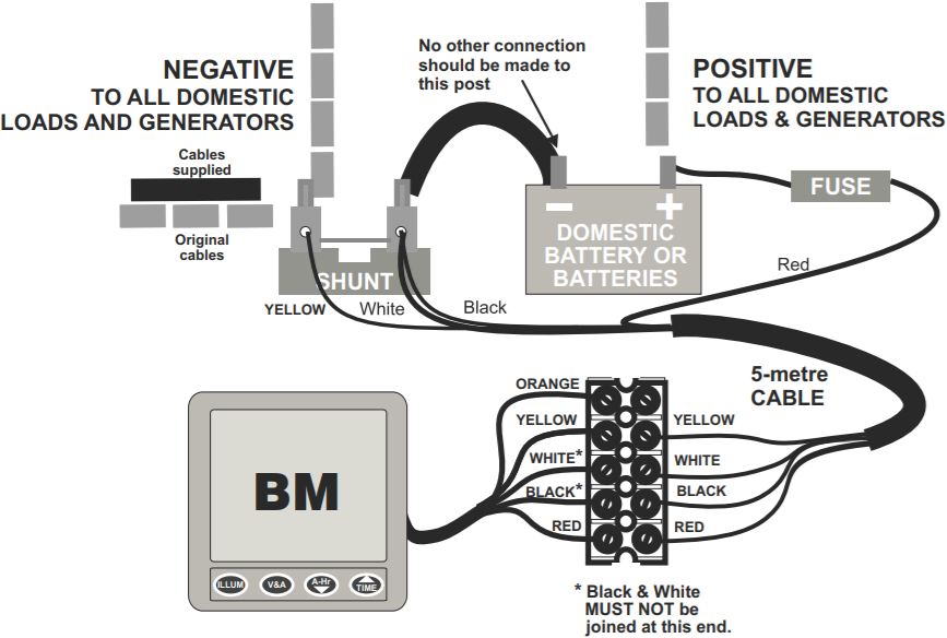 Nasa Battery monitor BM-2 - 12 V - 200 A Shunt - 2e aansluiting voor ...