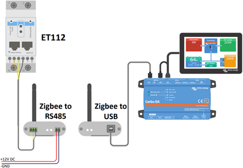 Victron Energy meter ET112 - 1 phase - George Kniest