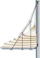 Lazy Jack systeem 3-benen systeem - Voor masten tot 12 meter hoog ...