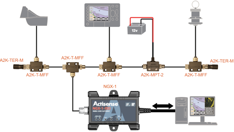 Actisense NGX-1-ISO NMEA 2000® Dual Gateway George Kniest