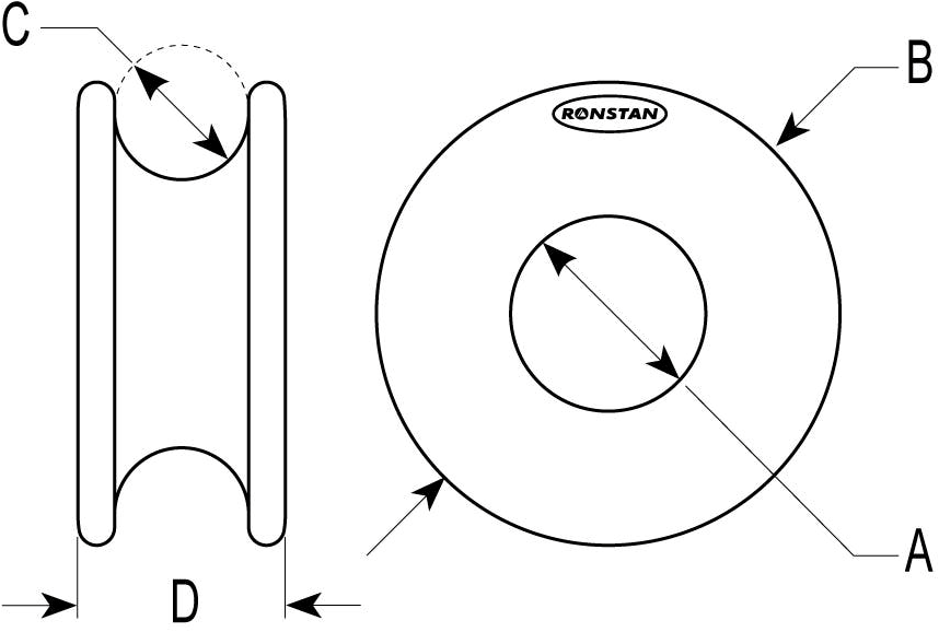 Ronstan RopeGlide Aluminium kous - Low Friction ring - 16 mm George Kniest