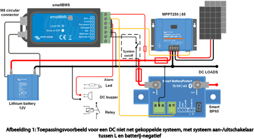 Victron Small BMS George Kniest